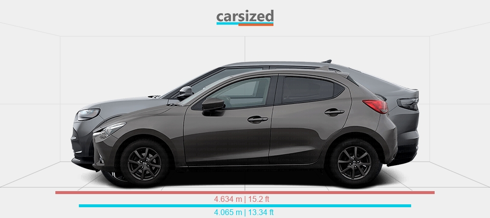 Dimensions: Mazda 2 2014-2019 vs. Ford Capri 2024-present