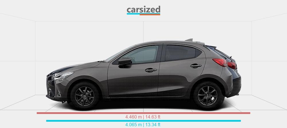 Dimensions: Mazda 2 2014-2019 vs. Mazda 3 2013-2017
