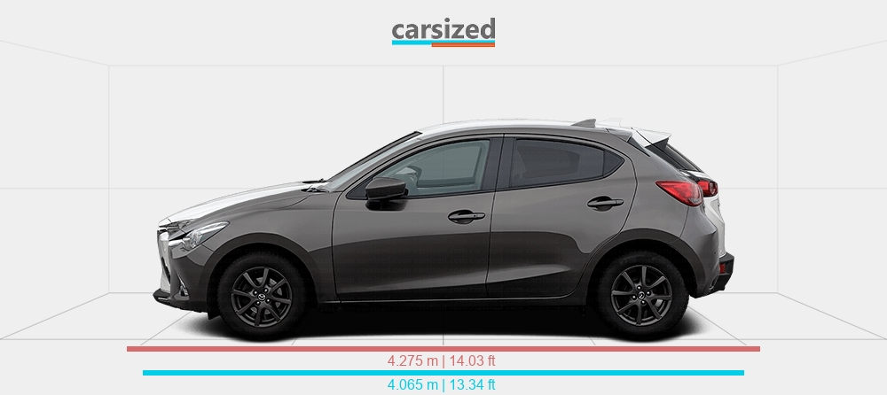 Dimensions: Mazda 2 2014-2019 vs. Mazda CX-3 2015-2022