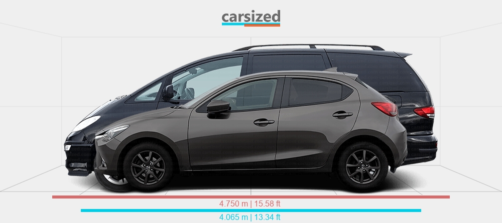 Dimensions: Mazda 2 2014-2019 vs. Toyota Previa 2000-2005
