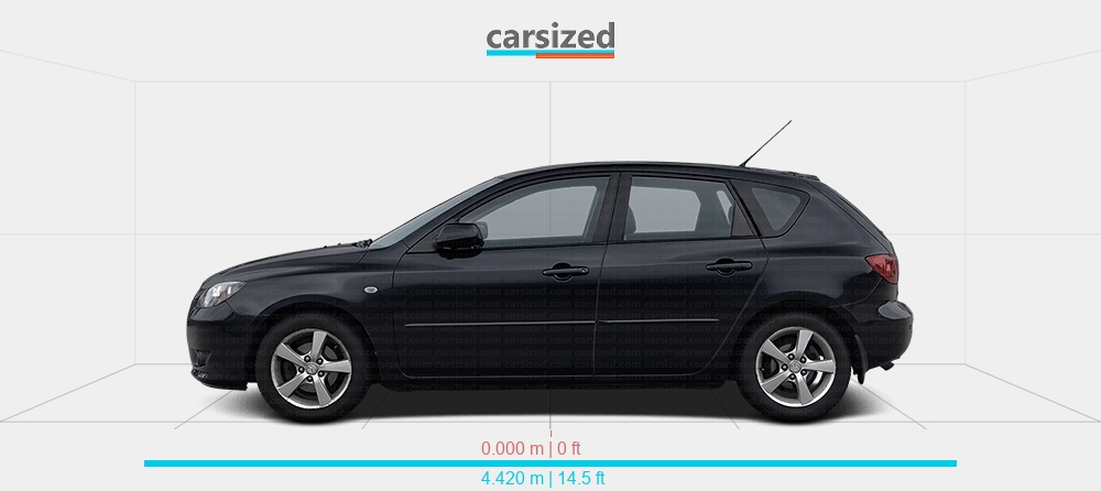 Dimensions: Mazda 3 2003-2006 vs. Hyundai i30 2017-2018