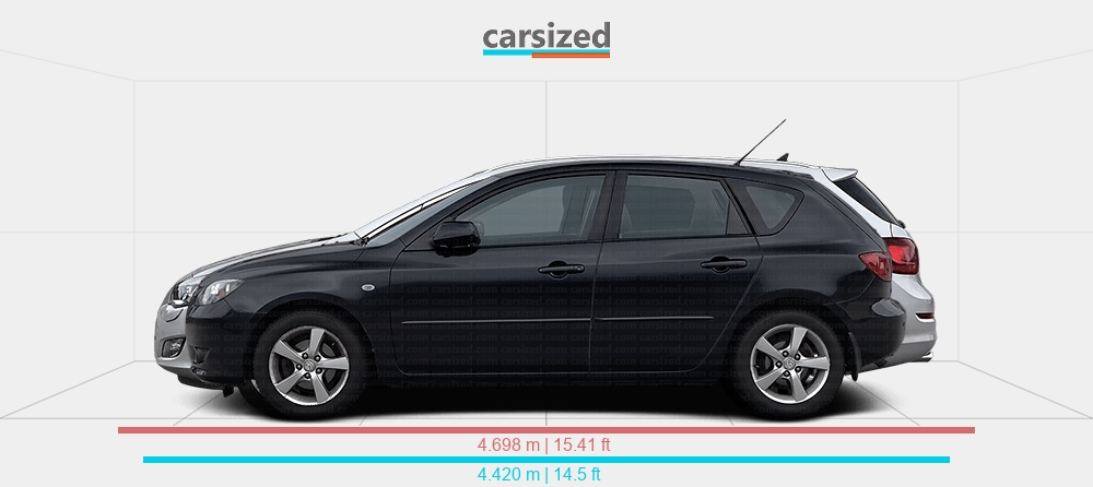 Dimensions: Mazda 3 2003-2006 vs. Opel Astra 2009-2015