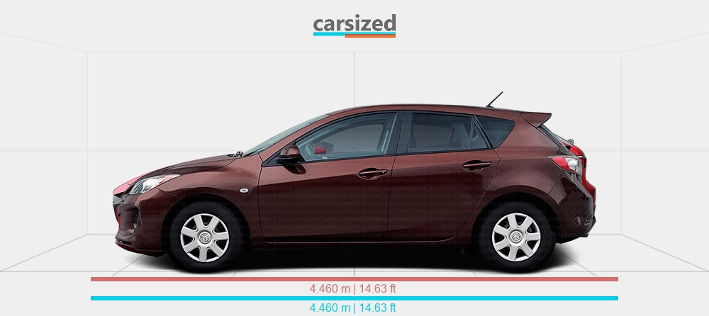 Dimensions: Mazda 3 2011-2013 vs. Mazda 3 2019-present