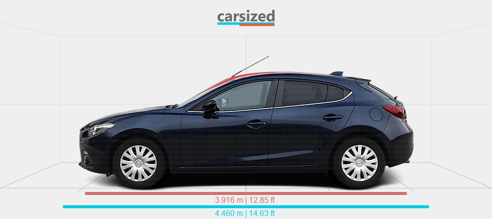 Dimensions: Mazda 3 2013-2017 vs. Ford Fiesta 2005-2008
