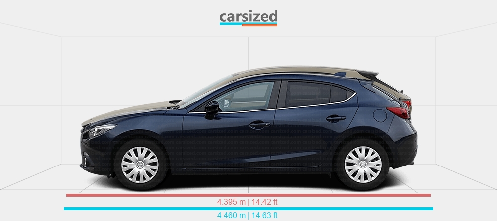 2017 Mazda 3 Hatchback Interior Dimensions | Cabinets Matttroy