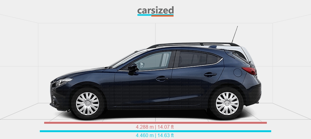 Dimensions: Mazda 3 2013-2017 vs. Opel Astra 1998-2006