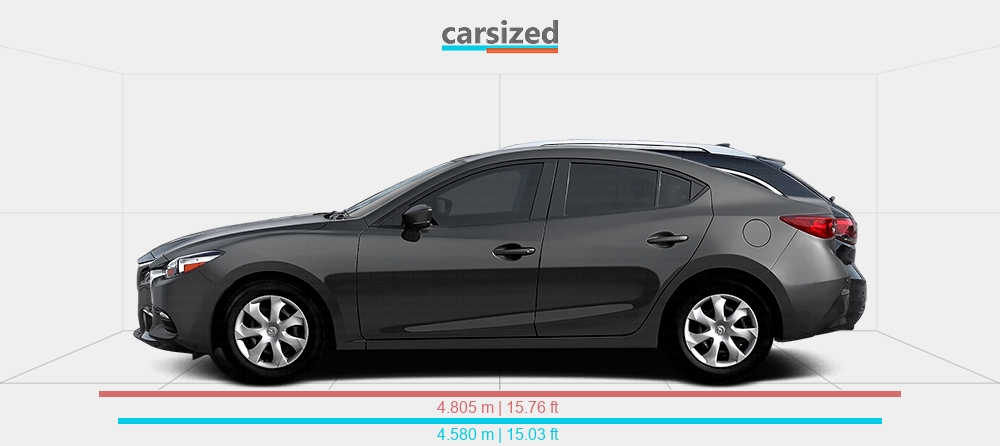 Dimensions: Mazda 3 2017-2018 vs. Mazda 6 2012-2018
