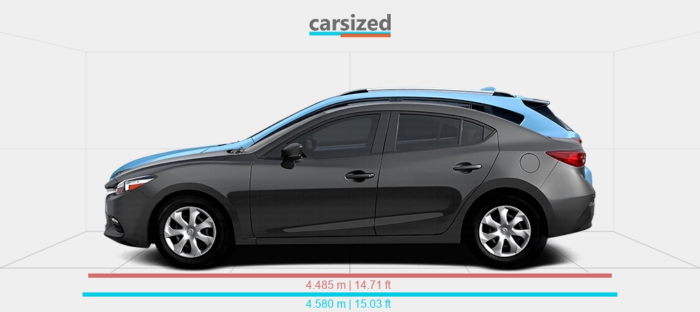 Dimensions: Mazda 3 2017-2018 vs. Subaru XV Crosstrek 2017-2020