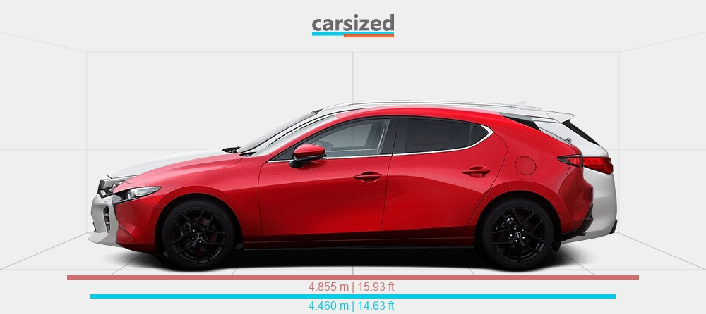 Dimensions: Mazda 3 2019-present vs. Kia Optima 2015-2018