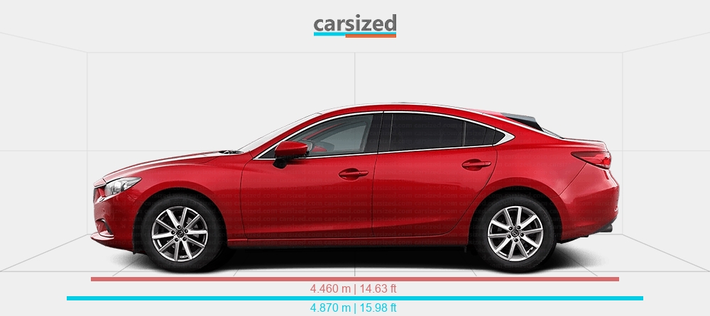 Dimensions: Mazda 6 2012-2018 vs. Mazda 3 2019-present