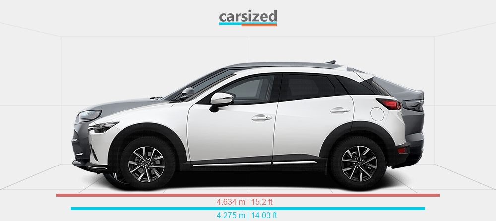 Dimensions: Mazda CX-3 2015-2022 vs. Ford Capri 2024-present