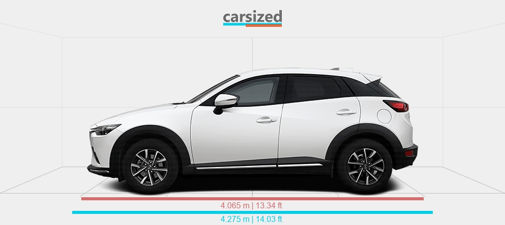 Dimensions: Mazda CX-3 2015-2022 vs. Mazda 2 2014-2019