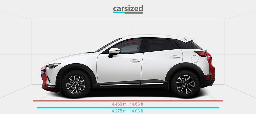 Dimensions: Mazda CX-3 2015-2022 vs. Mazda 3 2019-present