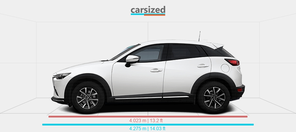 Dimensions: Mazda CX-3 2015-2022 vs. MINI Cooper 2021-2024