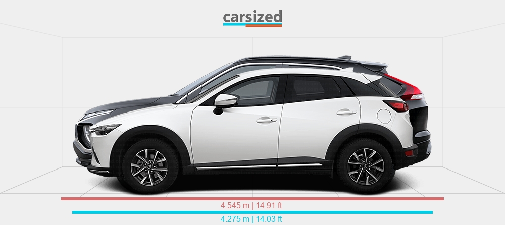 Dimensions: Mazda CX-3 2015-2022 vs. Mitsubishi Eclipse Cross 2021-present