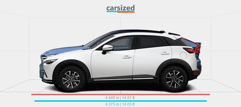 Dimensions: Mazda CX-3 2015-2022 vs. Volvo C40 2021-present