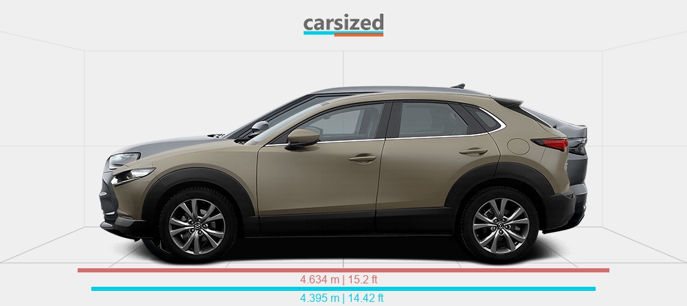 Dimensions: Mazda CX-30 2019-present vs. Ford Capri 2024-present