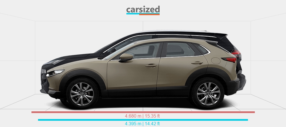 Dimensions: Mazda CX-30 2019-present vs. Nissan Rogue 2021-present