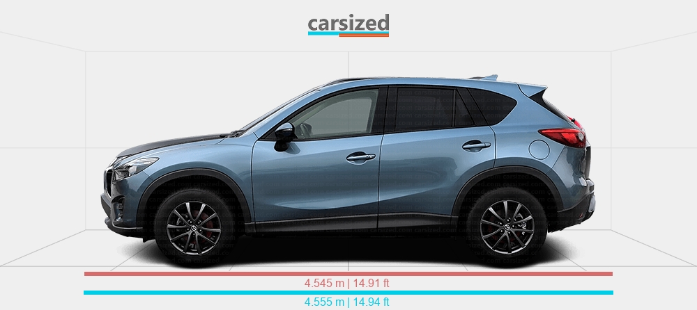 Dimensions: Mazda CX-5 2012-2017 vs. Mitsubishi Eclipse Cross 2021-present