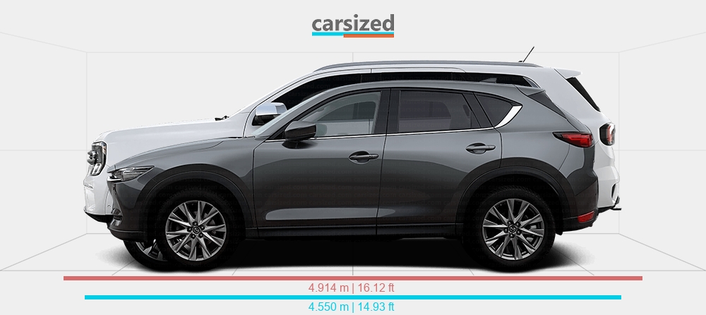 Dimensions: Mazda CX-5 2017-2021 vs. Ford Everest 2022-present
