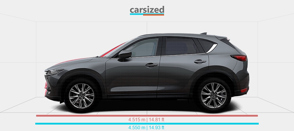 Dimensions: Mazda CX-5 2017-2021 vs. Kia Sportage 2021-present