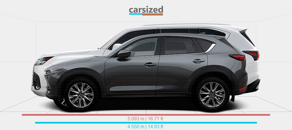 Dimensions: Mazda CX-5 2017-2021 vs. Lexus LX 2021-present