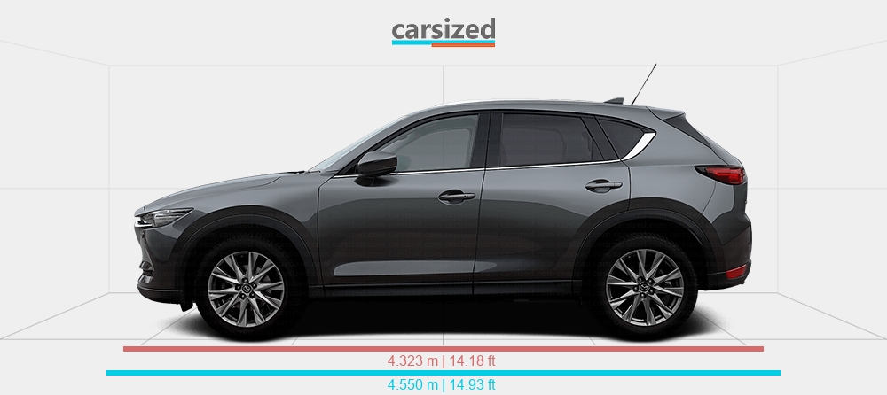 Dimensions: Mazda CX-5 2017-2021 vs. MG ZS 2020-present