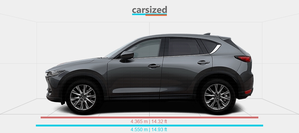 Dimensions: Mazda CX-5 2017-2021 vs. Mitsubishi ASX 2019-2021