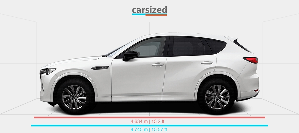 Dimensions: Mazda CX-60 2022-present vs. Ford Capri 2024-present