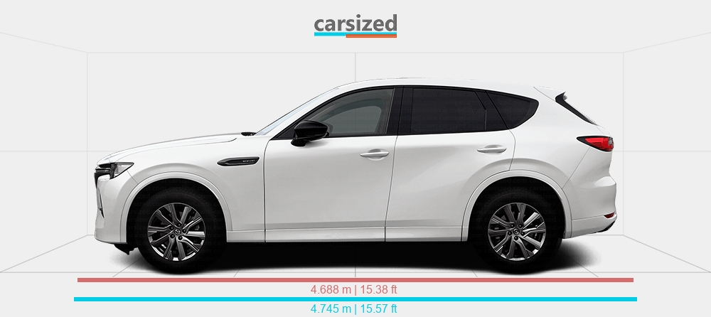 Dimensions: Mazda CX-60 2022-present vs. Volvo XC60 2017-2021