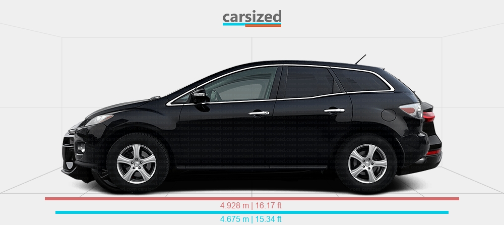 Dimensions: Mazda CX-7 2006-2009 vs. Audi A6 e-tron 2024-present