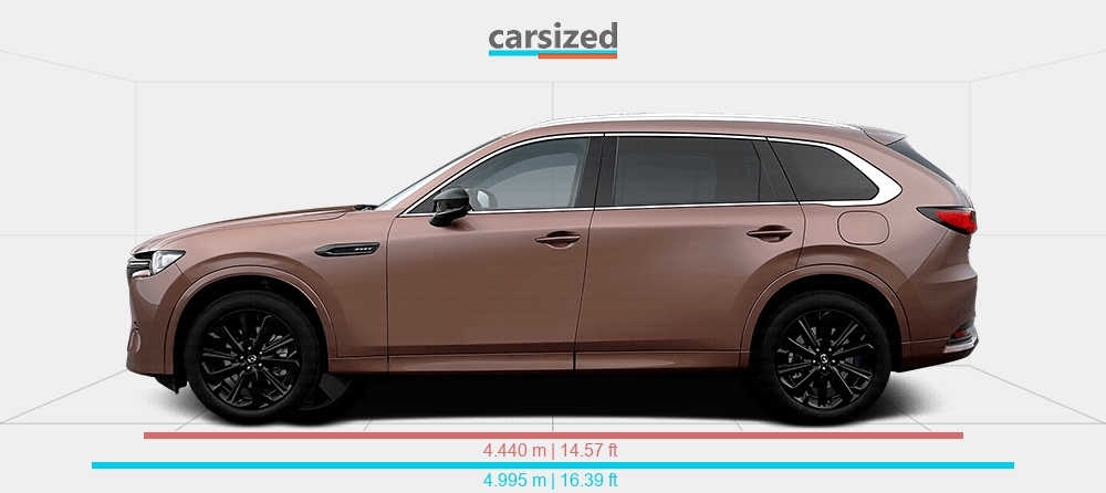 Dimensions: Mazda CX-80 2024-present vs. Volvo C40 2021-present