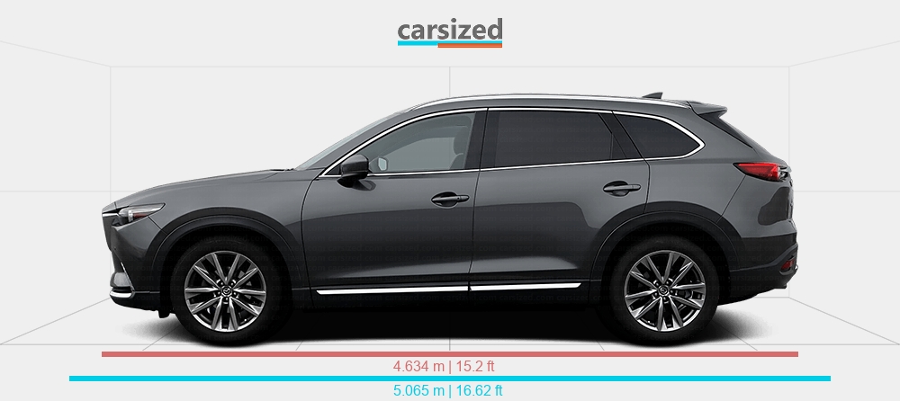 Dimensions: Mazda CX-9 2016-present vs. Ford Capri 2024-present