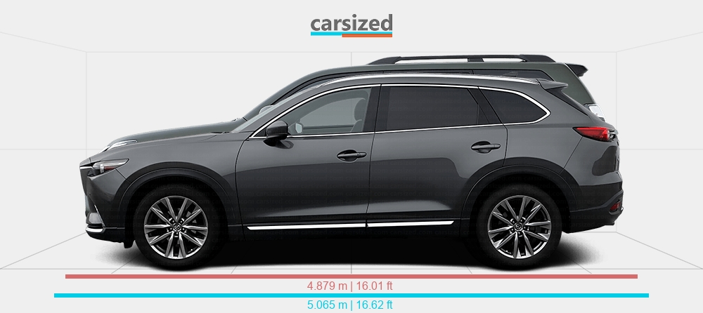 Dimensions: Mazda CX-9 2016-2023 vs. Lexus GX 2019-2022