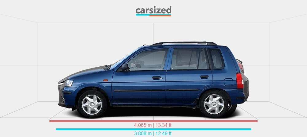 Dimensions: Mazda Demio 1996-2000 vs. Mazda 2 2014-2019
