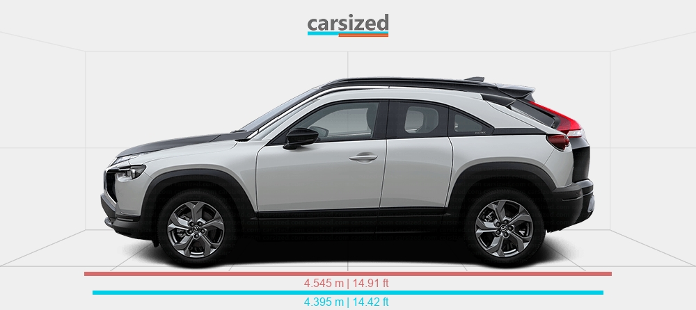 Dimensions: Mazda MX-30 2020-present vs. Mitsubishi Eclipse Cross 2021 ...