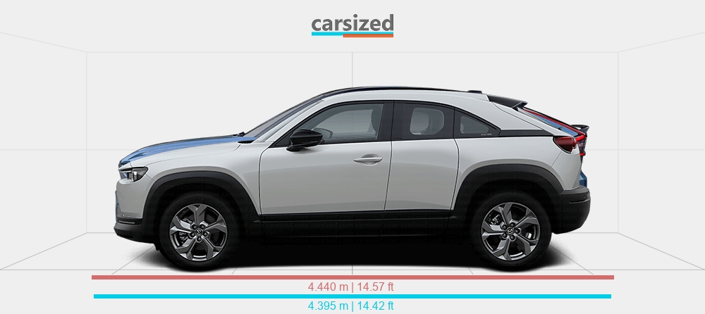Dimensions: Mazda MX-30 2020-present vs. Volvo C40 2021-present