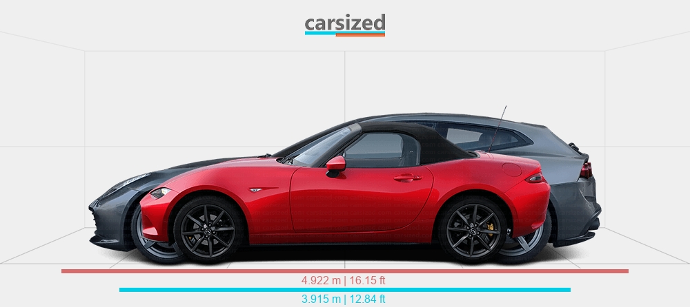 Dimensions: Mazda MX-5 2015-present vs. Ferrari GTC4Lusso 2016-2020