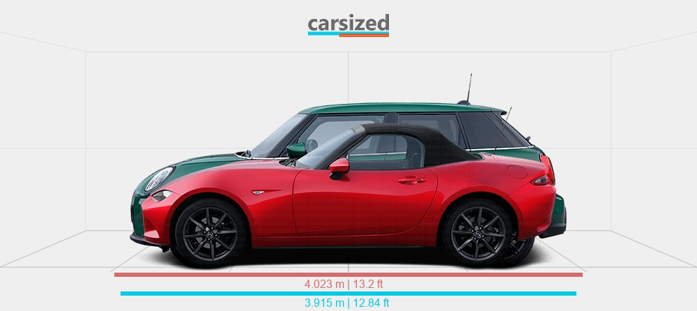 Dimensions: Mazda MX-5 2015-2023 vs. MINI Cooper 2021-2024