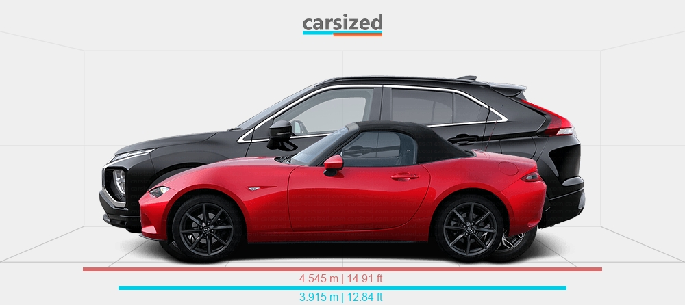 Dimensions: Mazda MX-5 2015-present vs. Mitsubishi Eclipse Cross 2021 ...