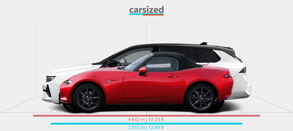 Dimensions: Mazda MX-5 2015-present vs. Opel Astra 2021-present