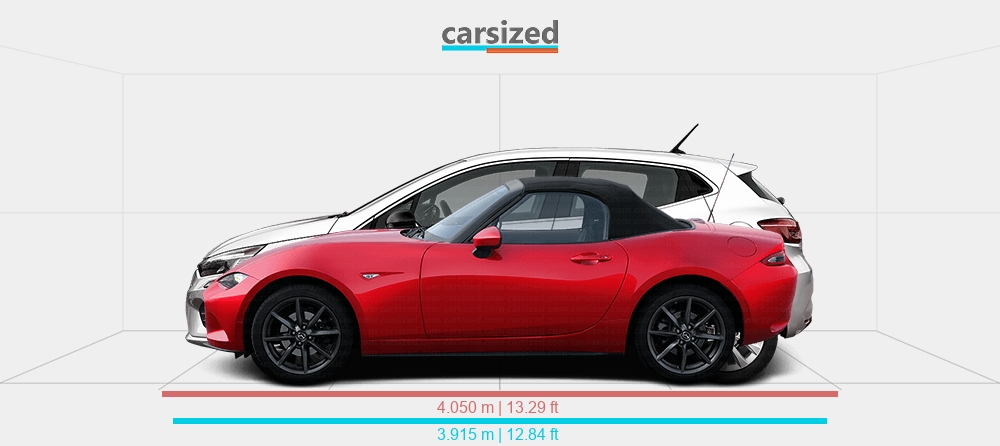 Dimensions: Mazda MX-5 2015-present vs. Renault Clio 2019-2023