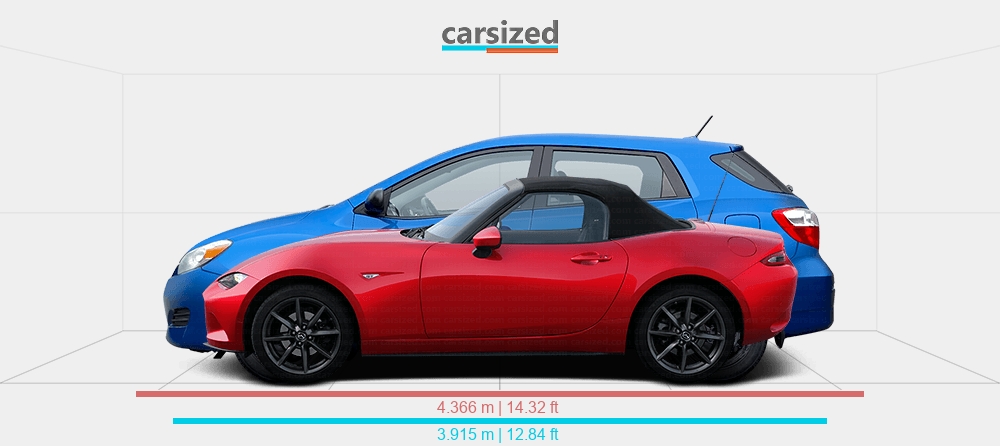 Dimensions: Mazda MX-5 2015-present vs. Toyota Matrix 2008-2014