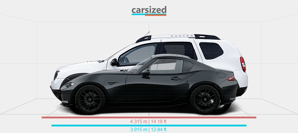 Dimensions: Mazda MX-5 2015-2023 vs. Dacia Duster 2013-2017