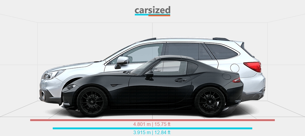 Dimensions: Mazda MX-5 2015-2023 vs. Subaru Outback 2014-2019