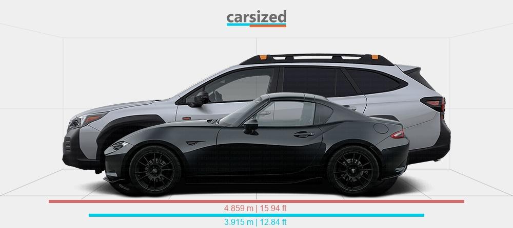 Dimensions: Mazda MX-5 2015-2023 vs. Subaru Outback 2022-present