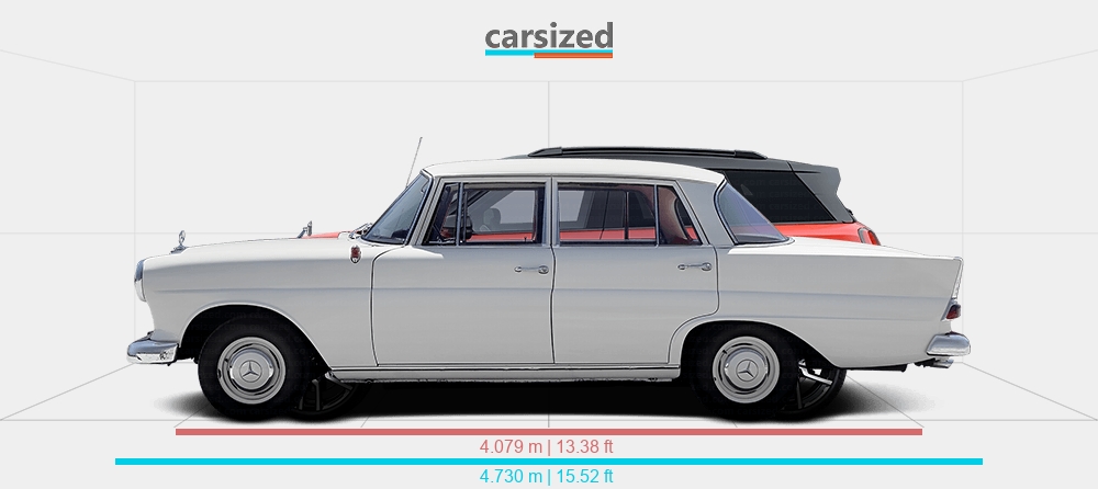 Dimensions: Mercedes-Benz 110 1961-1965 vs. MINI Aceman 2024-present