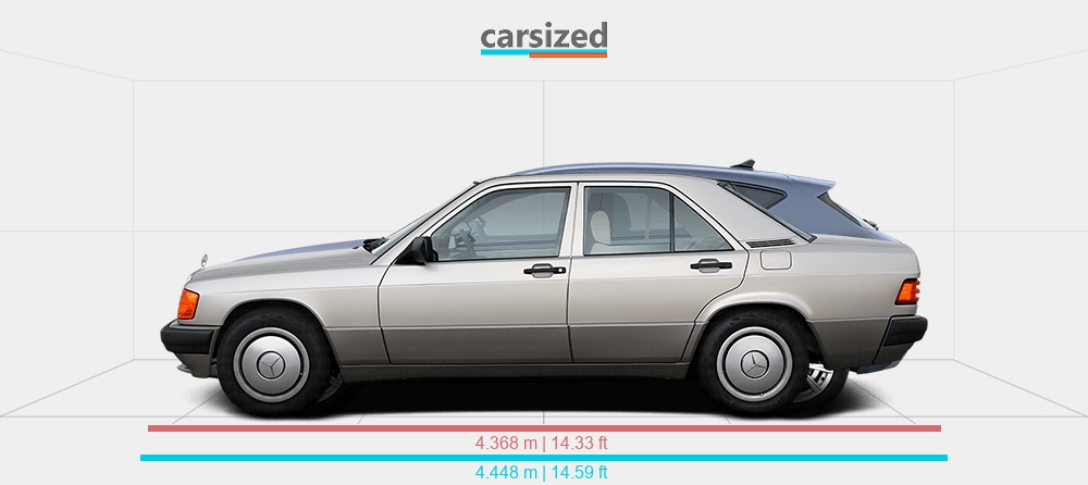 Dimensions: Mercedes-Benz 190 1988-1993 vs. Seat León 2020-present