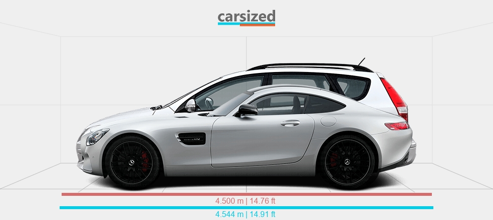 Dimensions: Mercedes-Benz AMG GT 2014-2017 vs. Hyundai i30 2010-2012