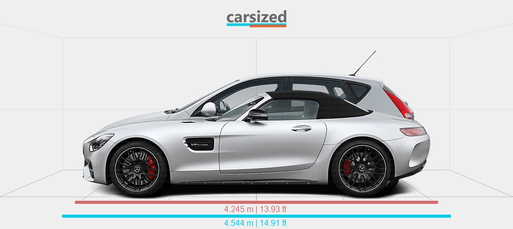 Dimensions: Mercedes-Benz AMG GT 2017-2018 vs. Hyundai i30 2006-2012
